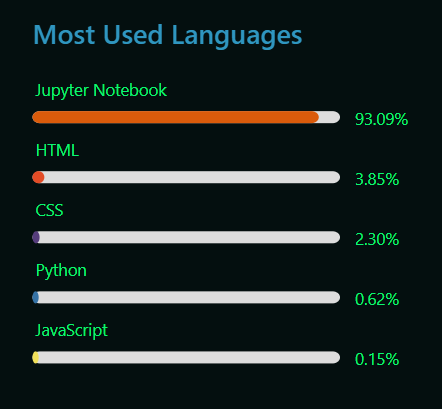 REZPLAY (REZ PLAYZ) · GitHub