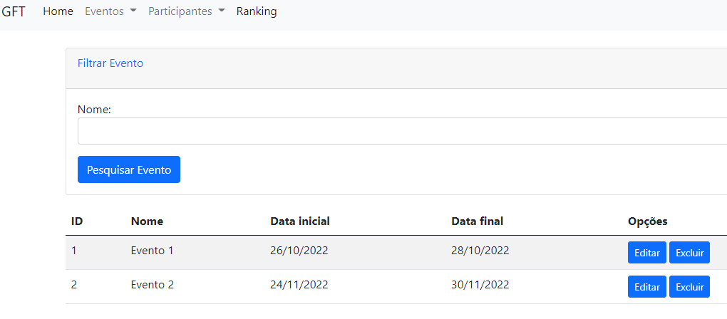 GitHub - ArianaRusso/GFT-milhas
