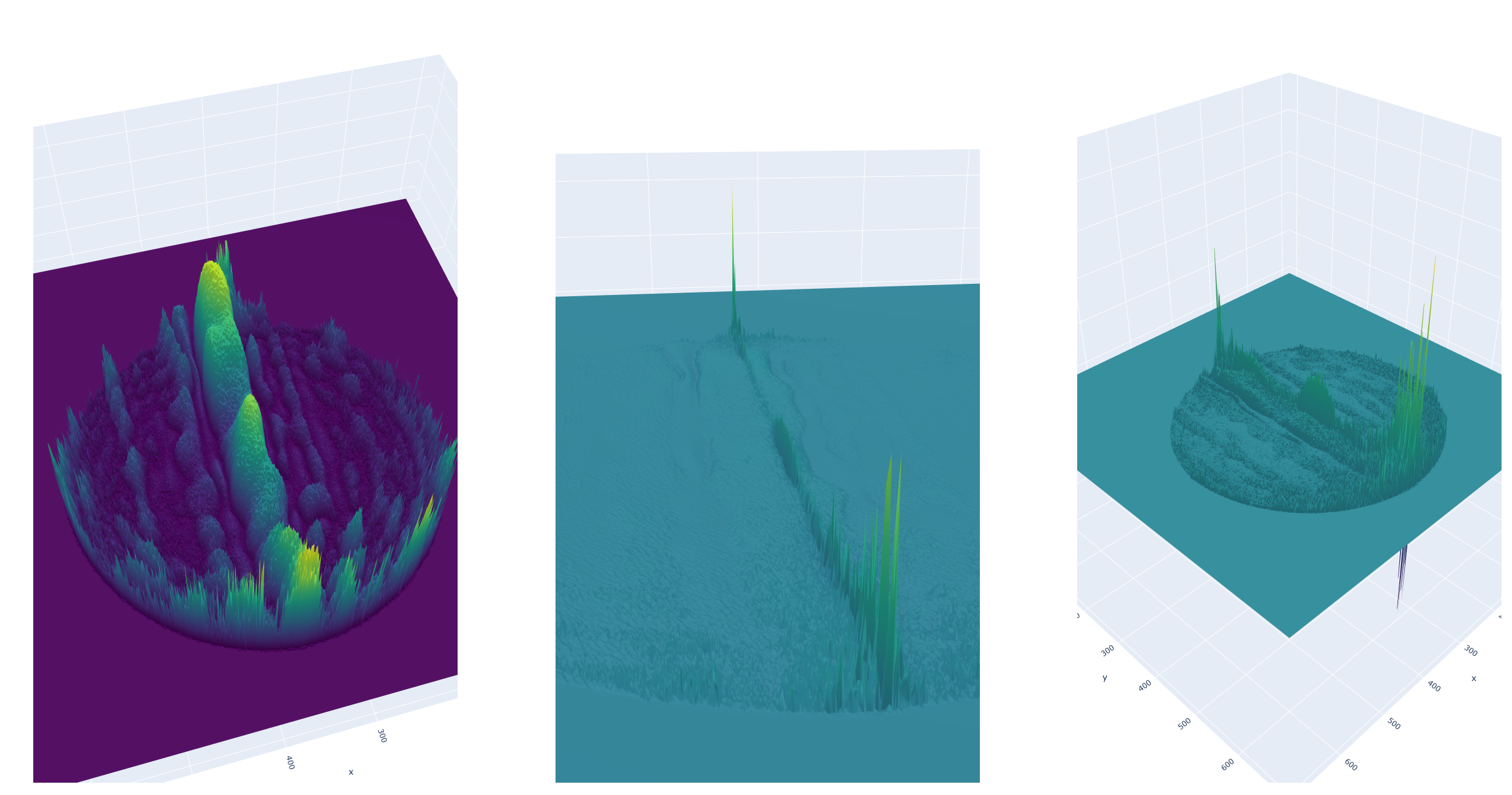 General questions · Issue #353 · PyAbel/PyAbel · GitHub