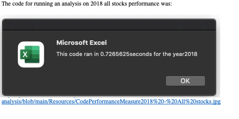 GitHub - diana-arango/stock-analysis