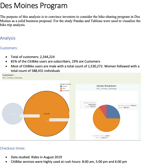 GitHub - diana-arango/bikesharing: Tableau