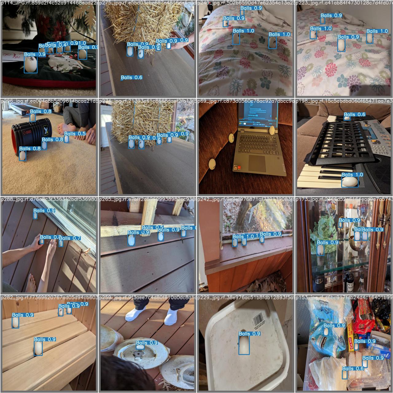 GitHub - arnoldnguyen/R2D2-Computer-Vision: R2D2, a character known in the popular Star Wars ...