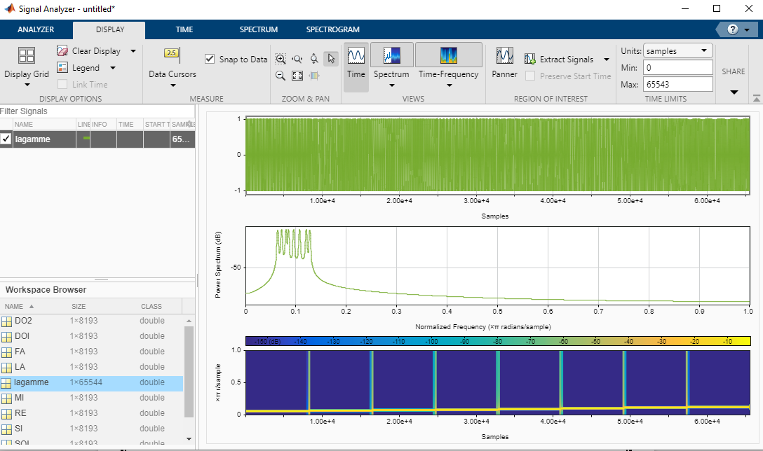 GitHub - Bounoua7/Traitement-de-signal-tp2