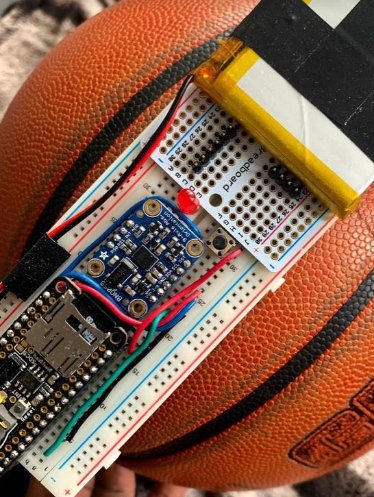 GitHub - 1brahimsaid/imudatalogger: Wearable IMU Sensor System that can ...