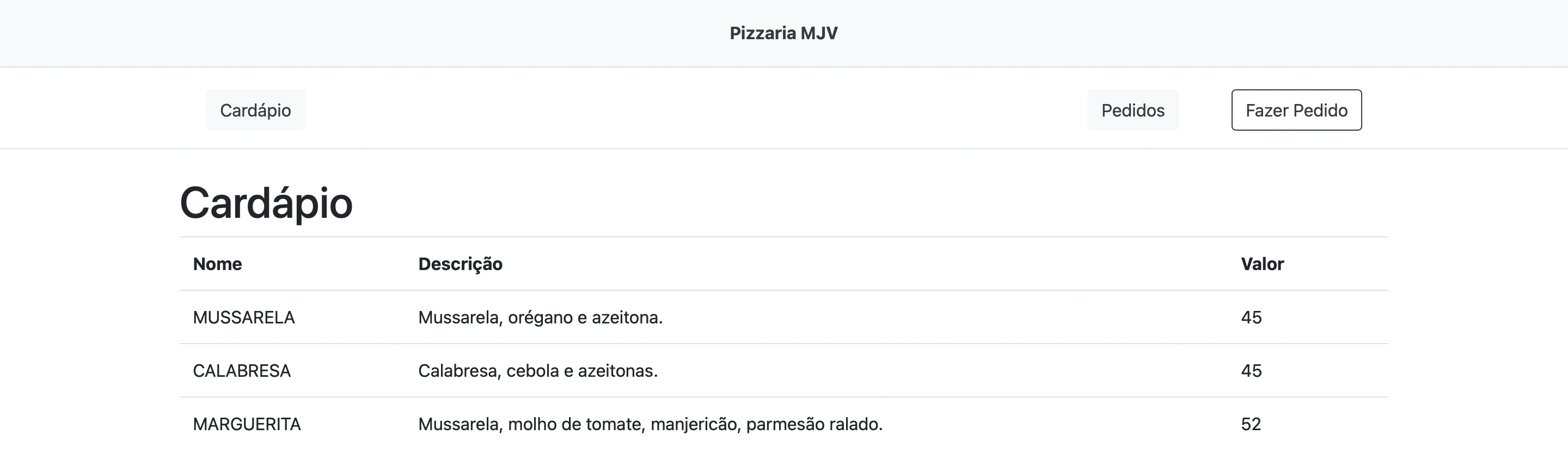 GitHub - BrunoAMieli/mjv-projeto-final: Projeto final na MJV. Sobre Pizzaria.
