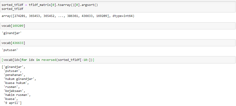 GitHub - ilhamdanu13/Document-Similarity-and-Keyword-Extraction