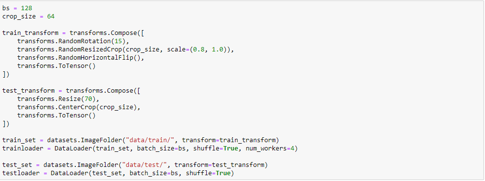 Github Ilhamdanu13 Pest Classification With Cnn Using Pytorch