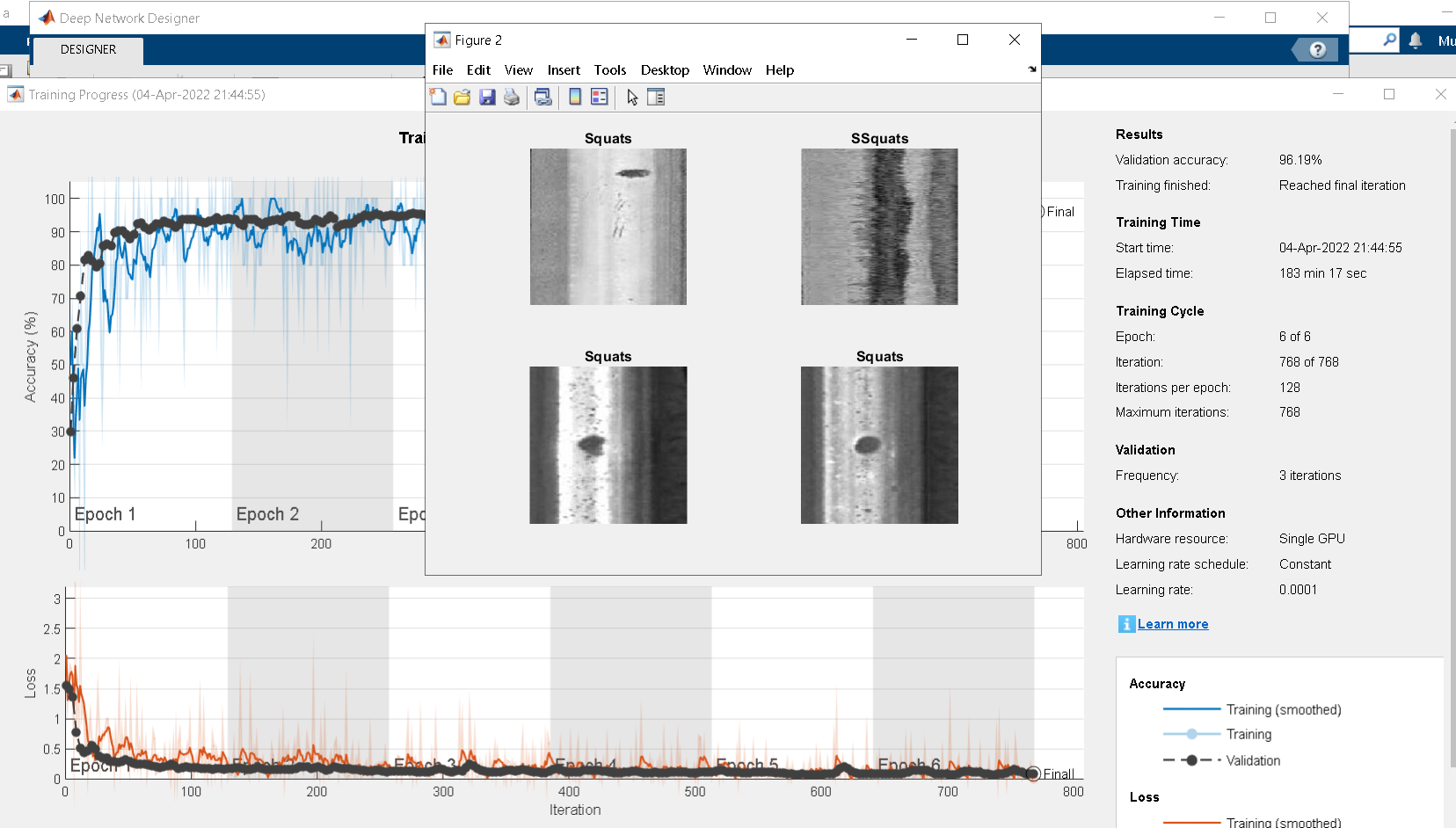 Github Gorkemacir Graduation Project