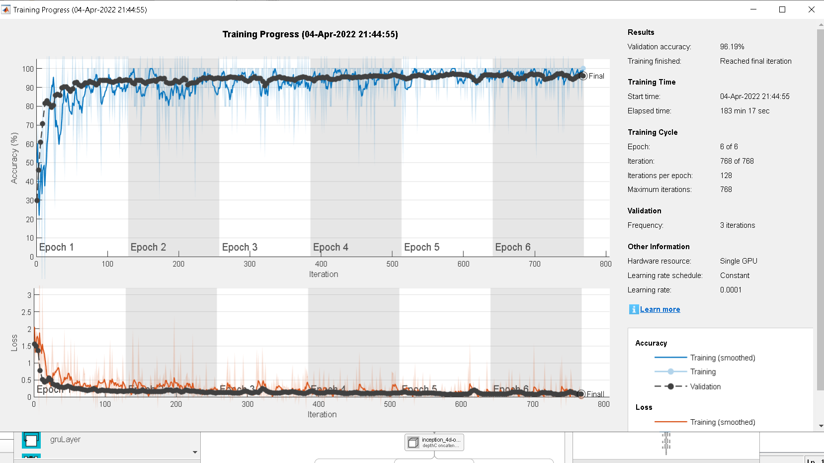 GitHub - gorkemacir/Graduation-Project