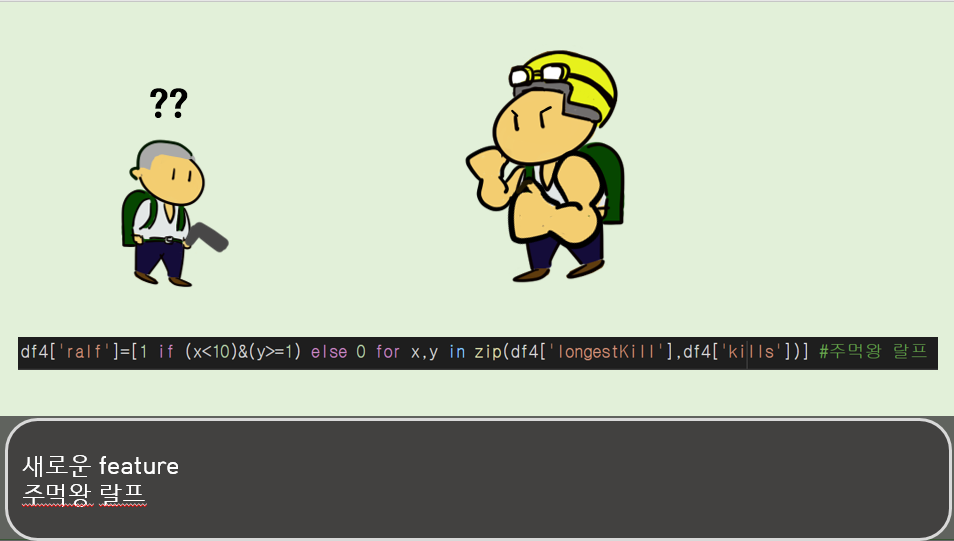 GitHub - Cloudblack/battleground_win_factor_analysis: 배틀그라운드를 어떻게 하면 잘 할 수 있을지 분석