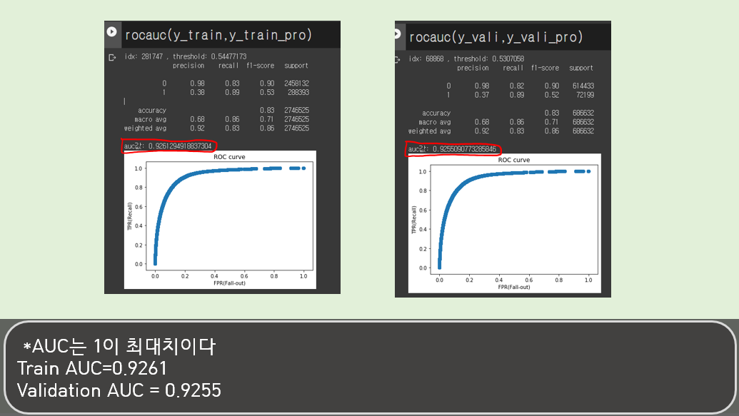 GitHub - Cloudblack/battleground_win_factor_analysis: 배틀그라운드를 어떻게 하면 잘 할 수 있을지 분석