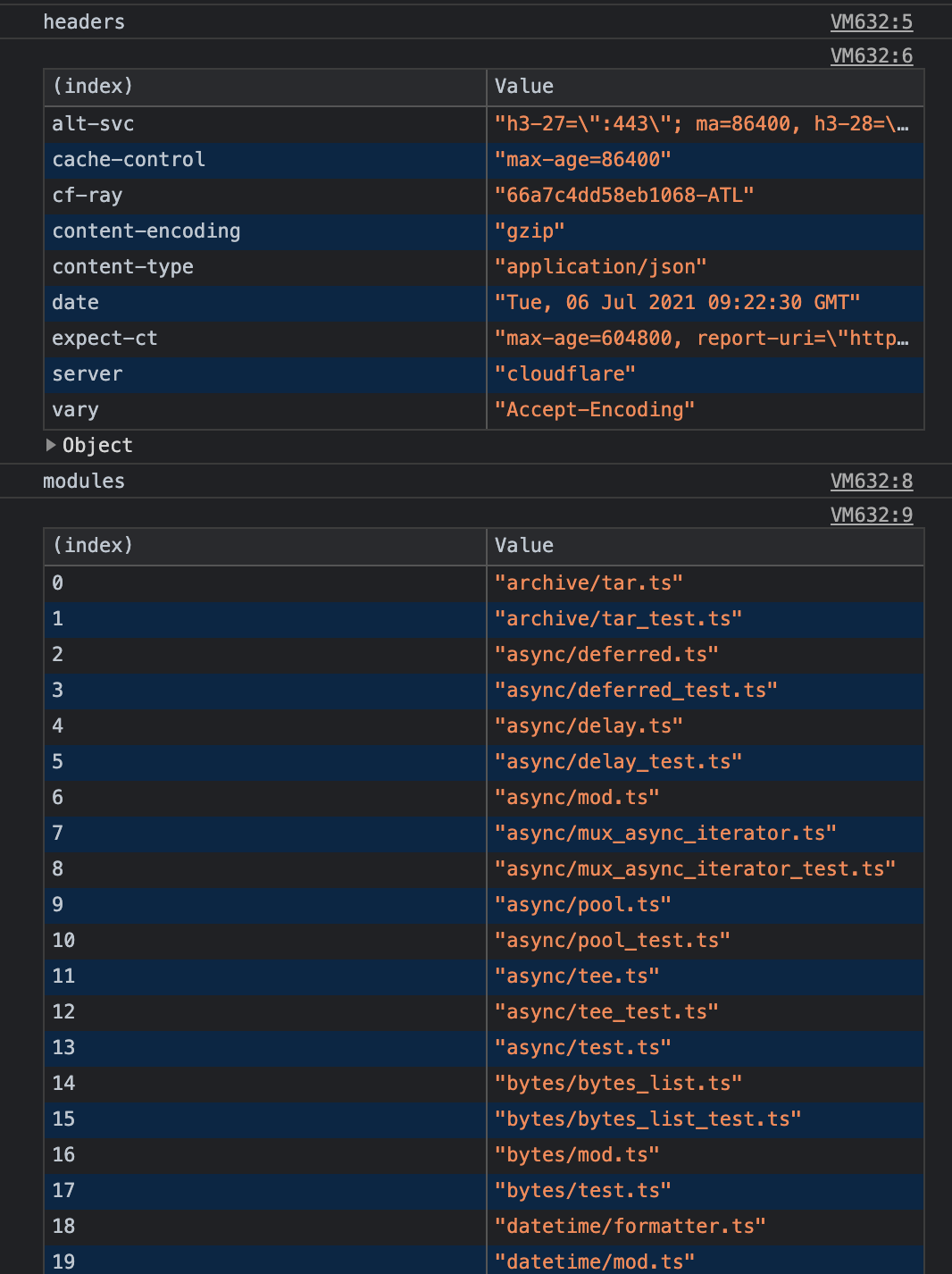 improve console.table alignment · Issue #11294 · denoland/deno · GitHub