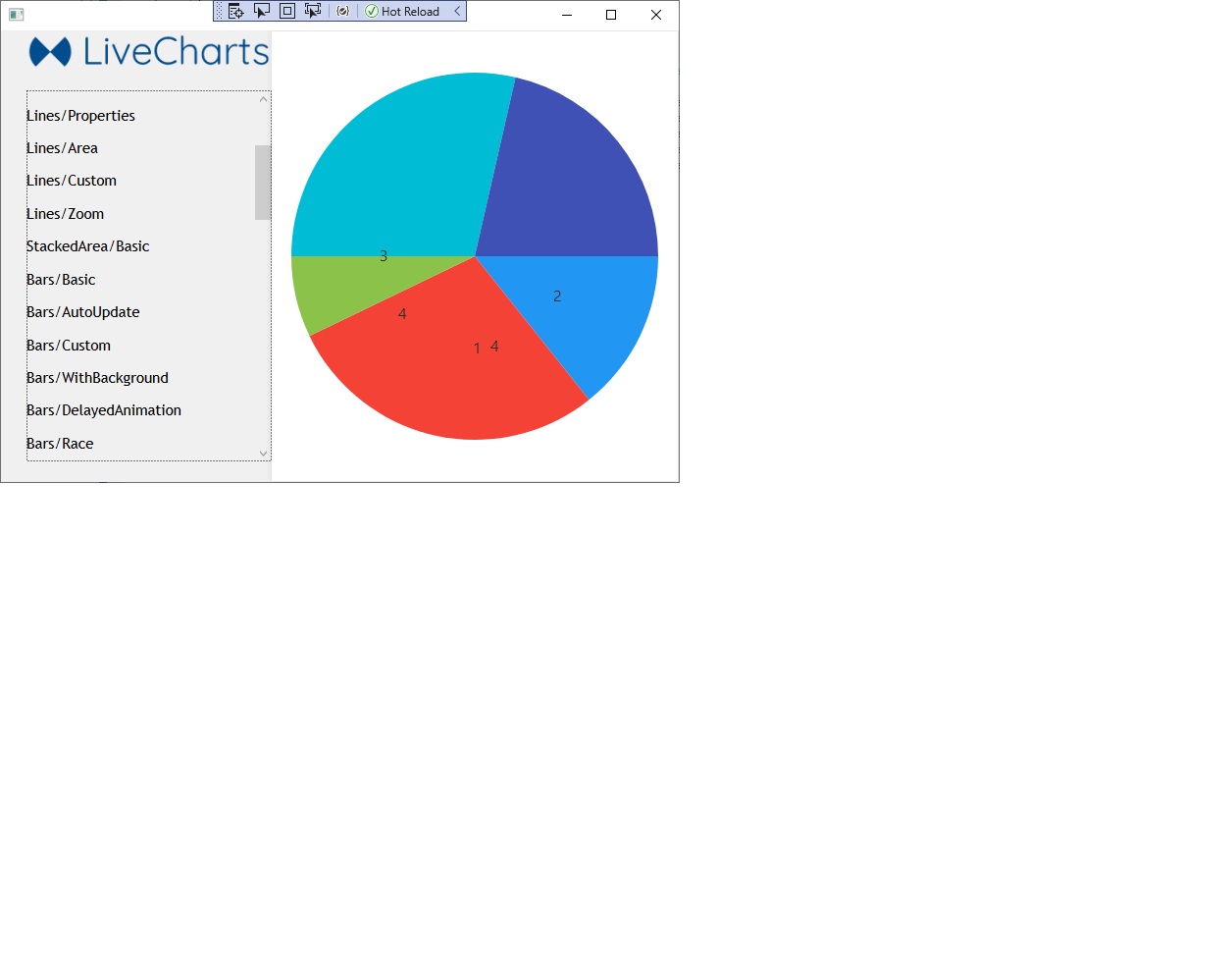 Pie charts labels are incorrectly positioned when using DataLabelsPosition=PolarLabelsPosition ...