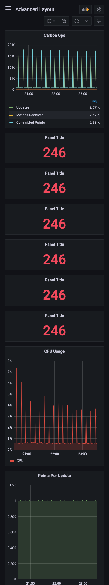 grafana screenshot · Issue #1129 · chromedp/chromedp · GitHub