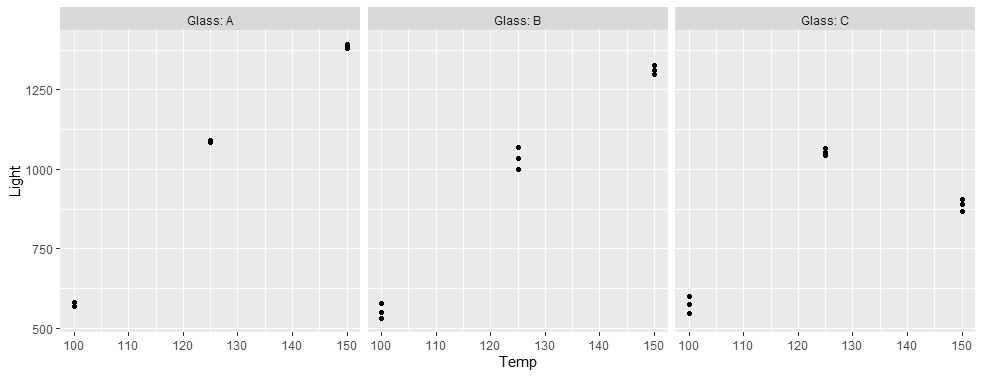 GitHub - rosyhaqqy/Modul2_Probstat_5025211012