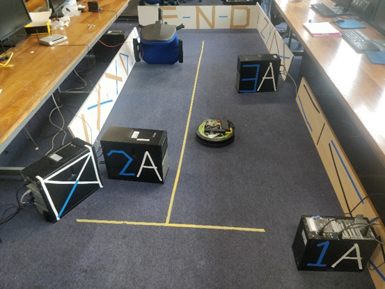 GitHub - AidanOSullivan1/ROS-Indoor-Navigation-System: Autonomous ...