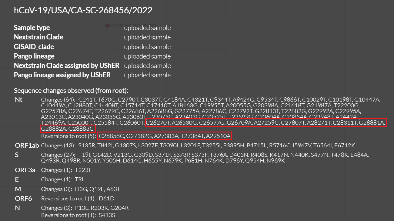 Potential BA.2*/BA.1* Recombinant with Likely Breakpoint at ORF3a/M (86 ...