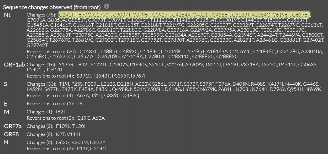 Potential BA.2.75* x XBC.1.1 recombinant (6 sequences as of 2023-03-15) · Issue #1589 · cov ...