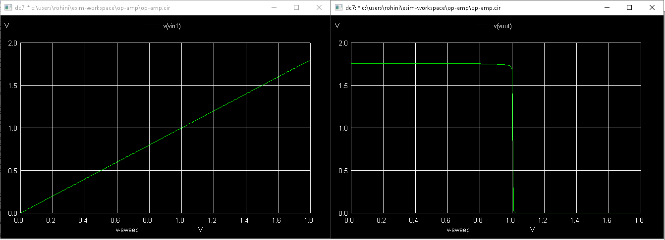 Github Rohinimhatre Esim Circuit Simulation Two Stage Operational