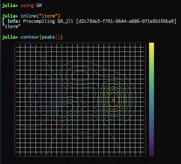 [FR] Support sixel encoding · Issue #153 · JuliaPlots/UnicodePlots.jl · GitHub