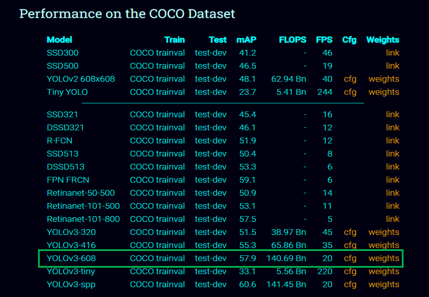 GitHub - jpsandovaln/JU-OBJECT-RECOGNITION