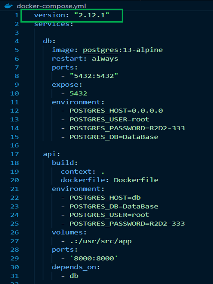 GitHub - MauricioAliendre182/Twitter-fast-api: This project is focused ...