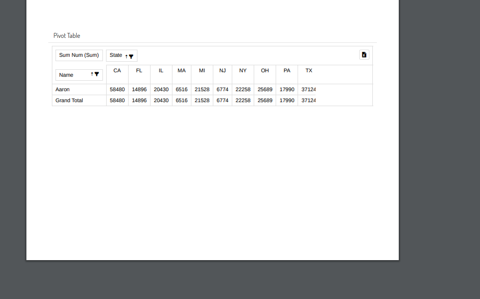 Fails To Print Table If No Of Rows Is Greater Than A Specific Limit · Issue 67 · Matthewherbst