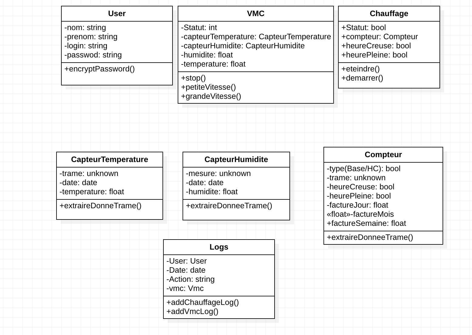 GitHub - reka2k/GEM: Gestion d'énergie d'une maison