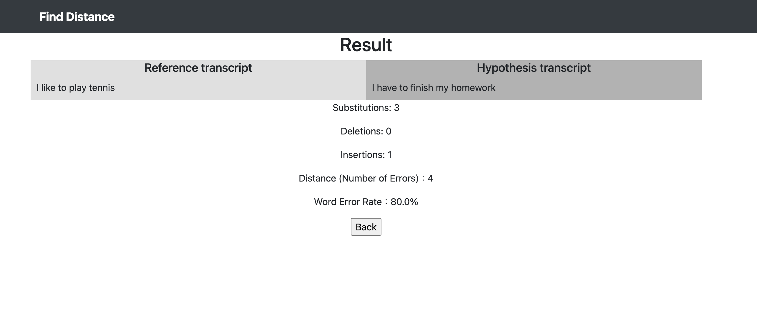 GitHub - takeyoshinitta/Levenshtein-distance-for-text
