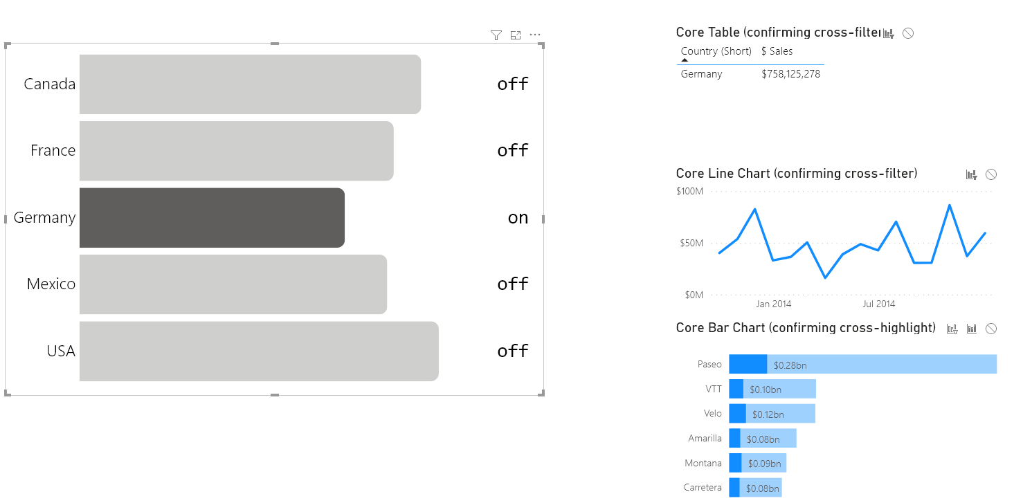 Cross Highlighting Support · Issue #170 · deneb-viz/deneb · GitHub