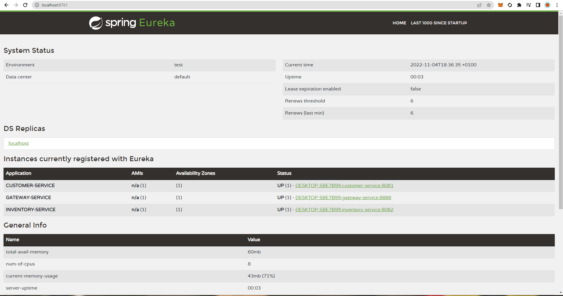 GitHub - SanaeBelfrouh/Activit-pratique-N-5-Mise-en-oeuvre-d-une-architecture-micro-service ...