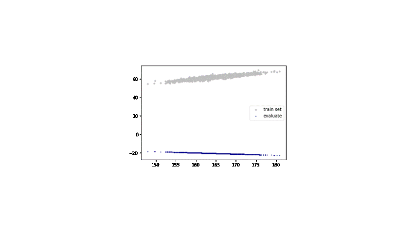 GitHub - yeon-kk/Artificial-intelligence