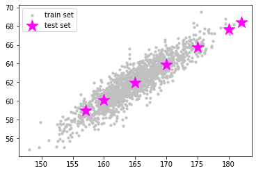 GitHub - yeon-kk/Artificial-intelligence