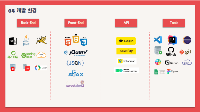 GitHub - yookyungmin/kh_final_deli