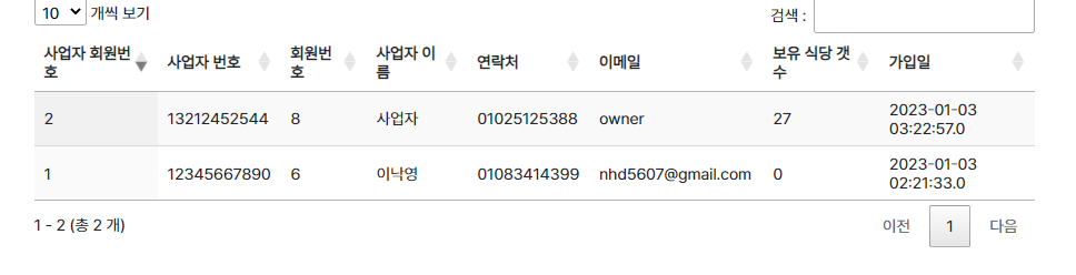 GitHub - yookyungmin/kh_final_deli