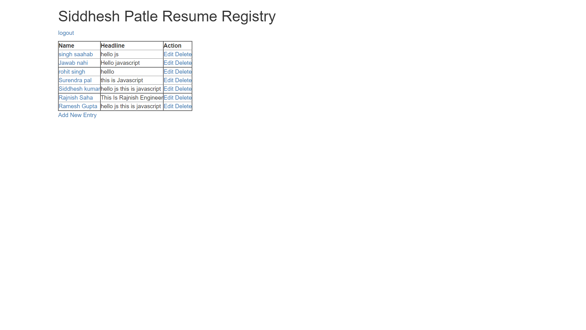 GitHub - siddh9001/CRUD-Webapp: This is Basic Create, Remove, Update, Delete webapp which uses ...