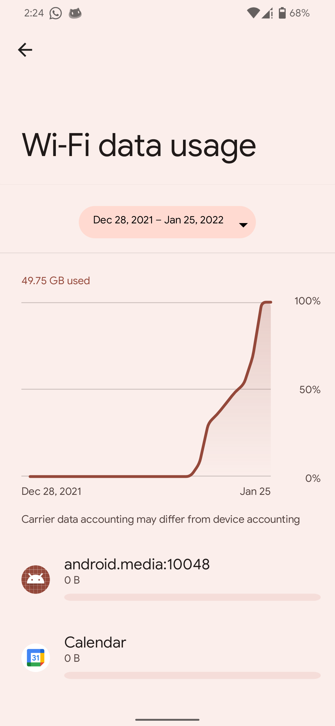 Is Non Carrier Data Usage Working? · Issue #1528 · PixelExperience/android-issues · GitHub