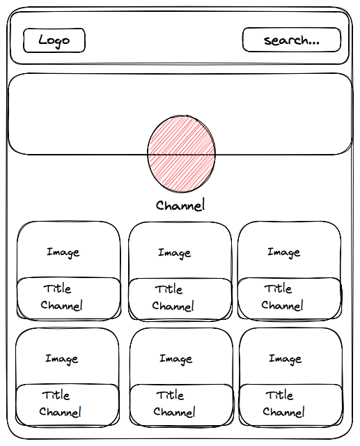 GitHub - koolleeo/React-VideoApp-YoutubeAPI