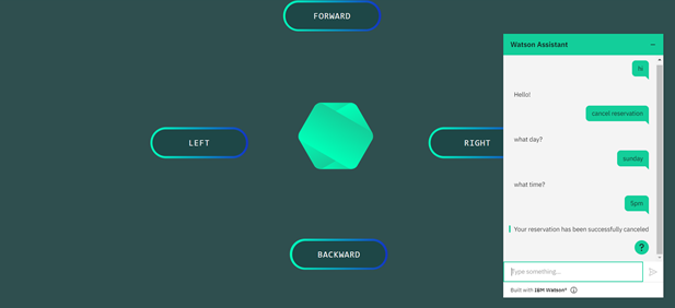 GitHub - thekra2/project3
