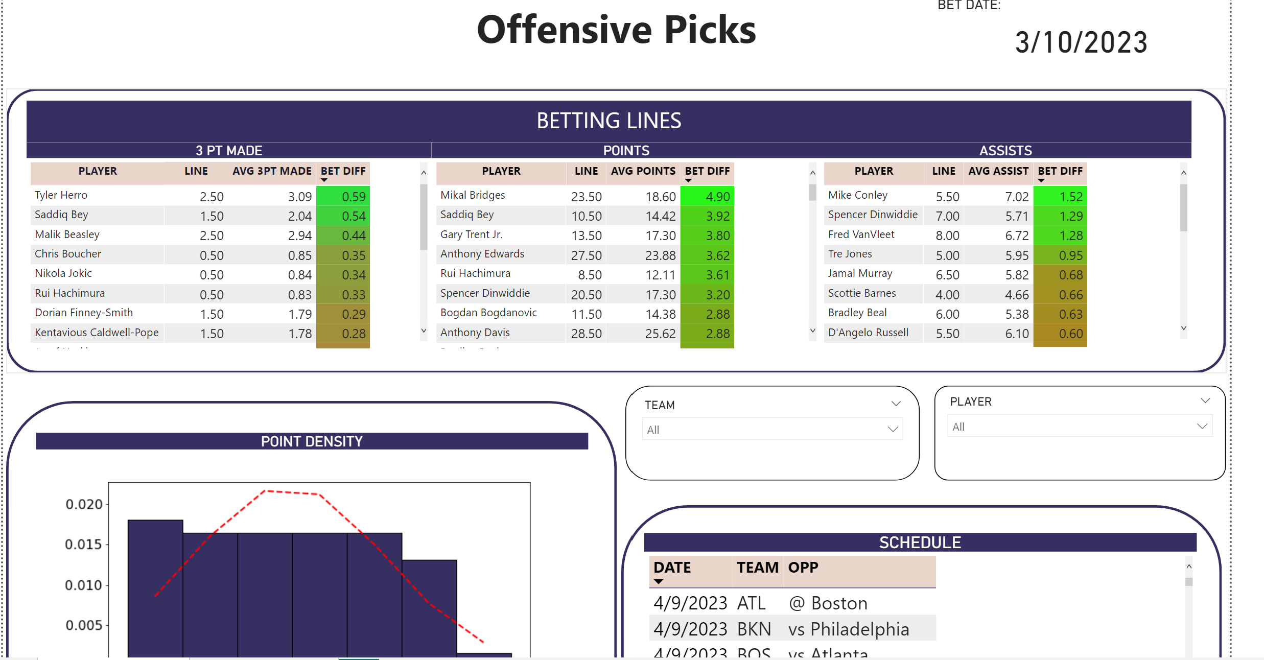 GitHub - jaelar0/RAP