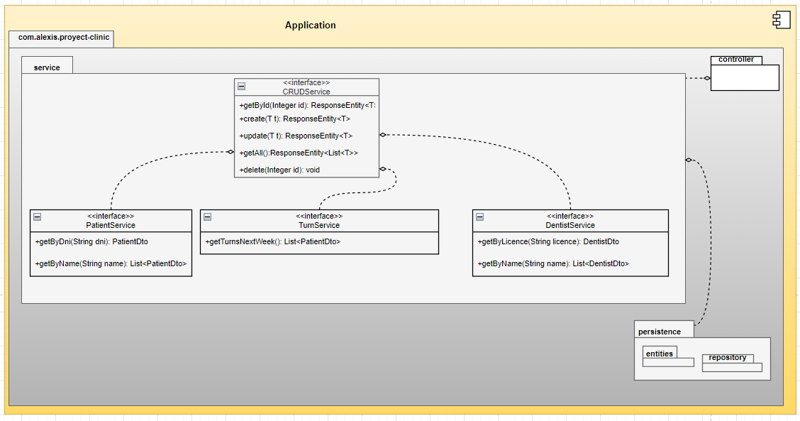 GitHub - AlPetrovich/Clinic-Api-Backend1