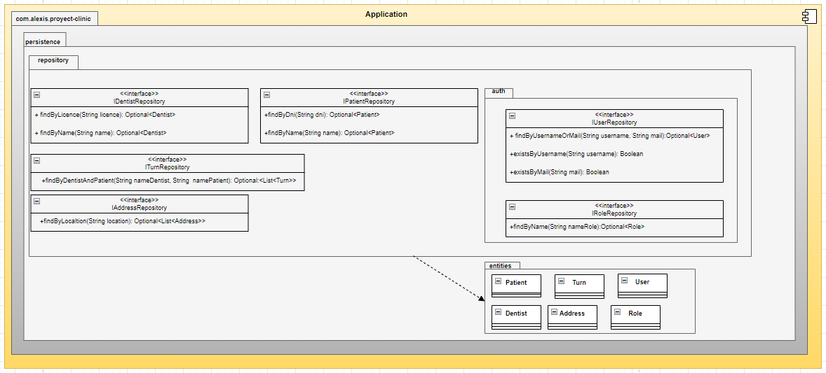 GitHub - AlPetrovich/Clinic-Api-Backend1