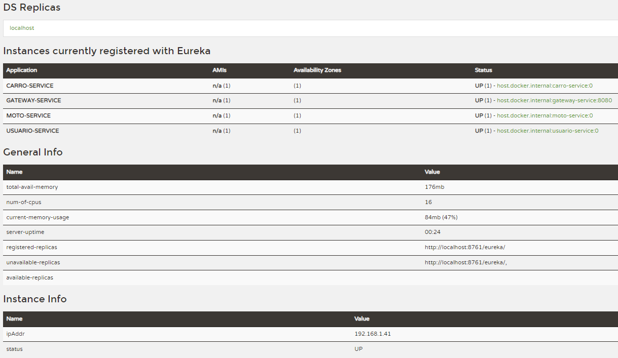 GitHub - AlPetrovich/Microservices-Backend