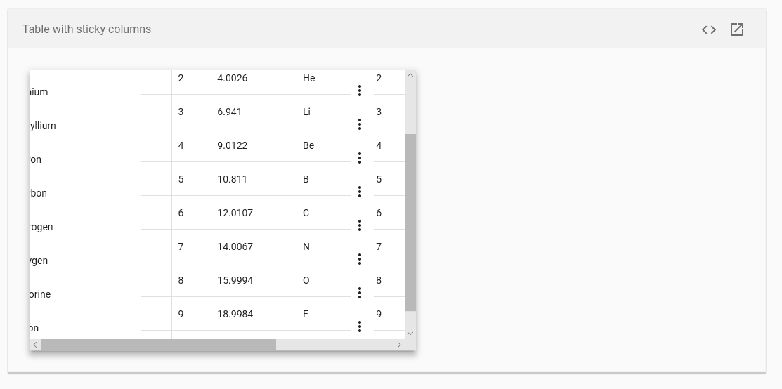 bug(table): Sticky elements not working in Edge · Issue #18562 · angular/components · GitHub