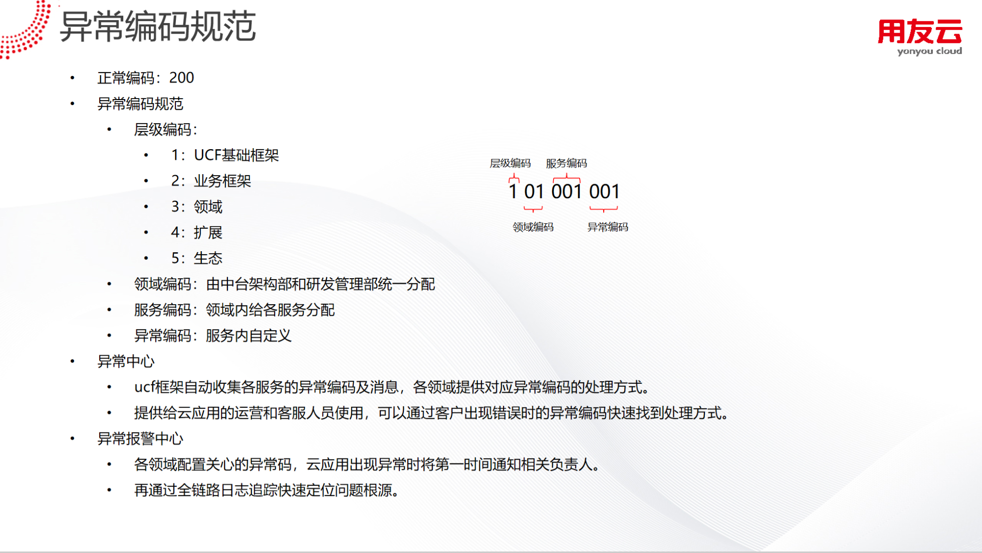 基于 ucf-web 微前端框架的快速开发模式 · Issue #316 · iuap-design/blog · GitHub