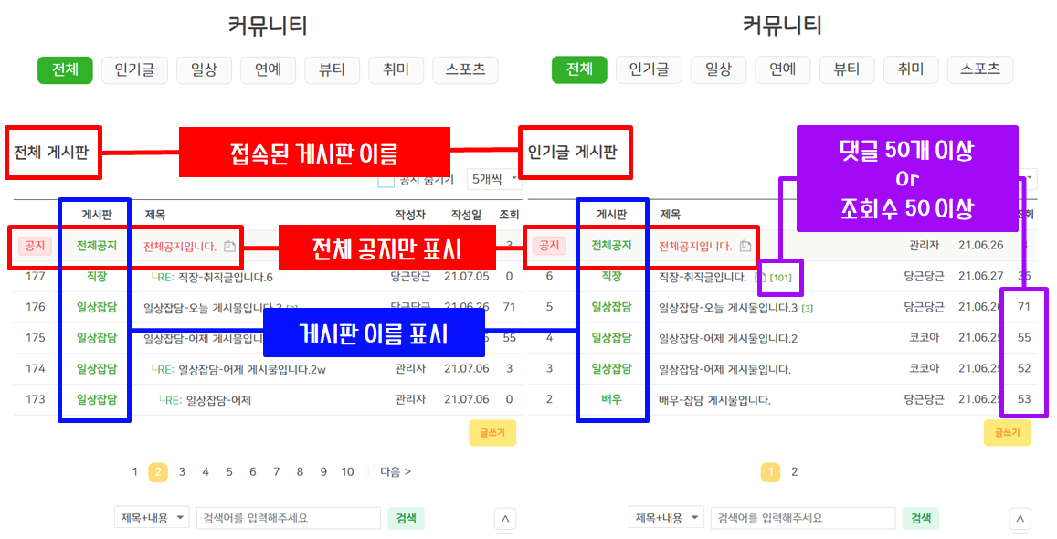 GitHub - ori-jeong/project01_board