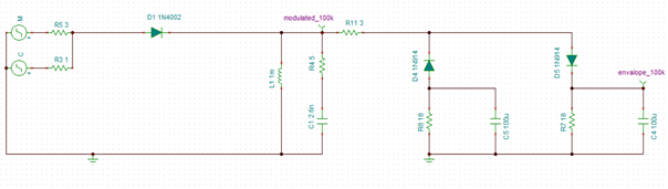 GitHub - Galc3882/Amplitude-Modulation: My lab partner and I ...