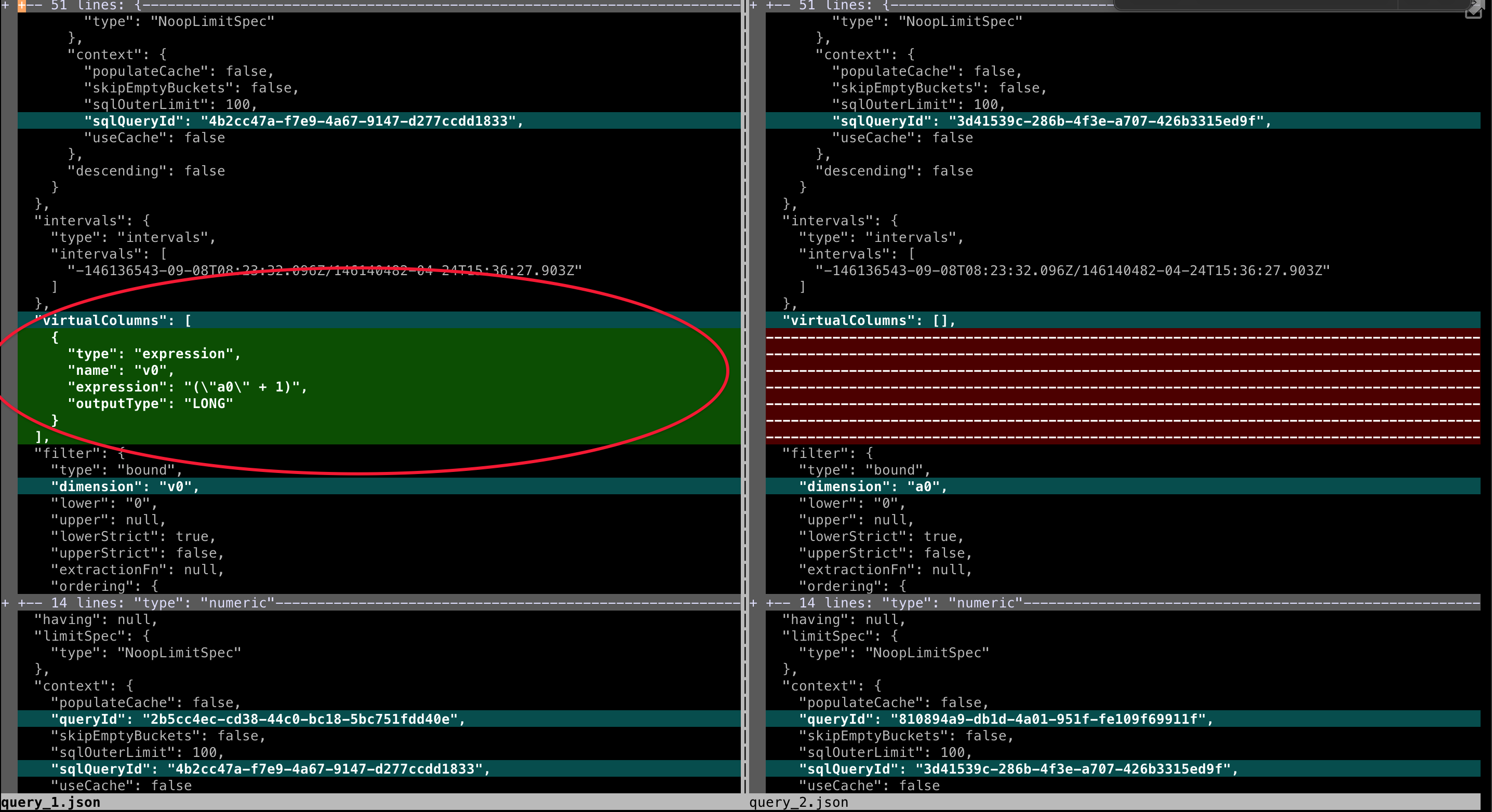 Druid Sql A Sub Query With Expressions Returns No Data Potentially Due To An Incorrect Query