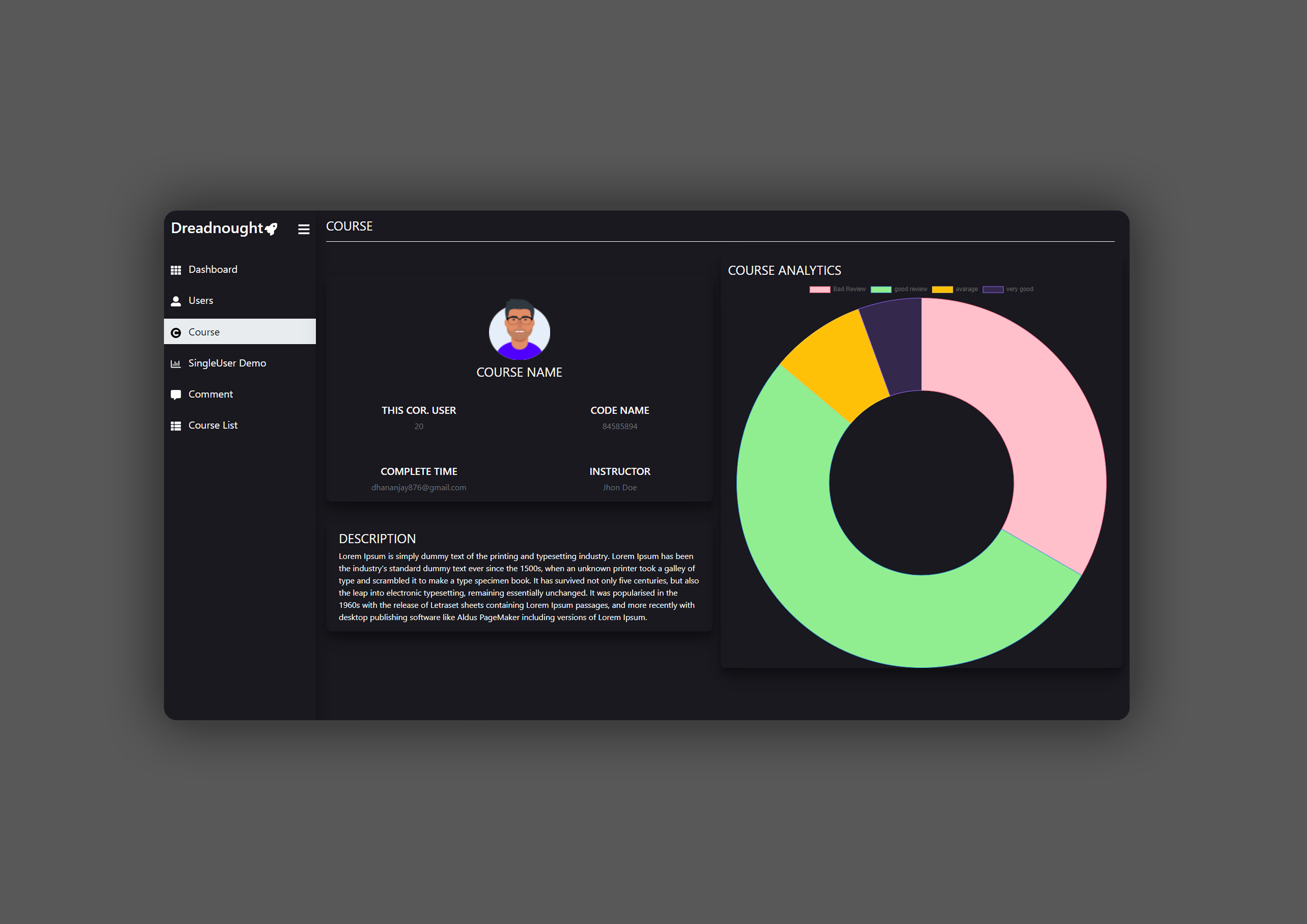Github Dhananajay12 Dashboard Admin Dash Board Demo