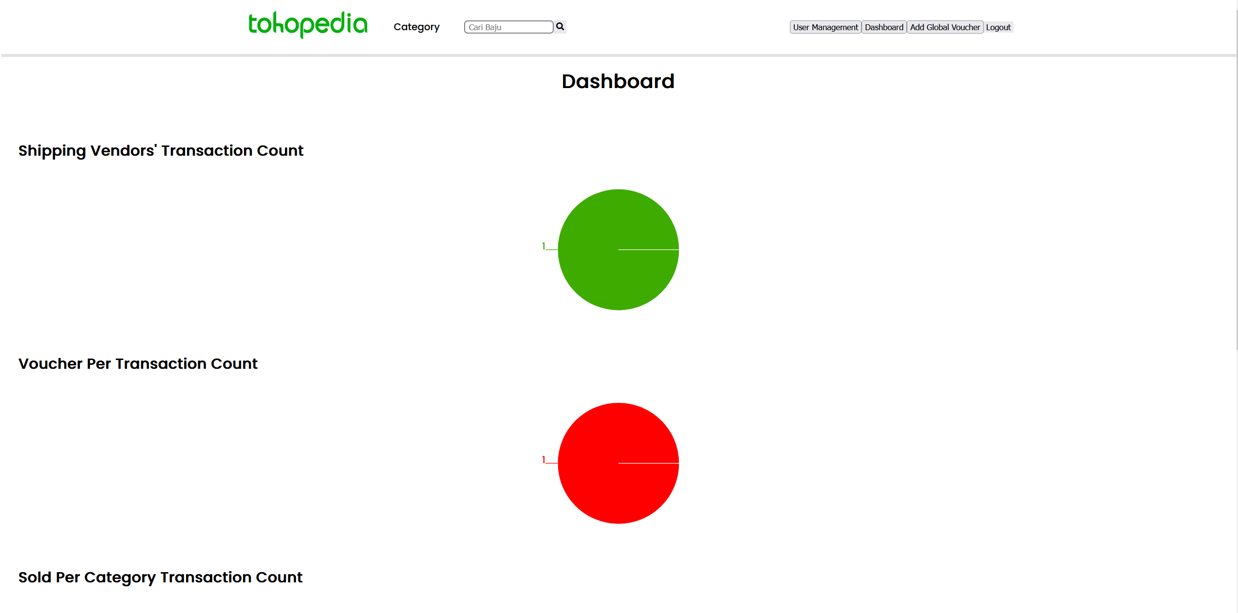GitHub - faustinaodetaa/tohopedia: "tokopedia" clone using NextJS and Graphql